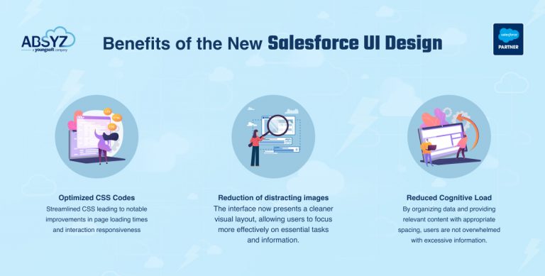 Salesforce UI Design Update: A Detailed Overview - ABSYZ