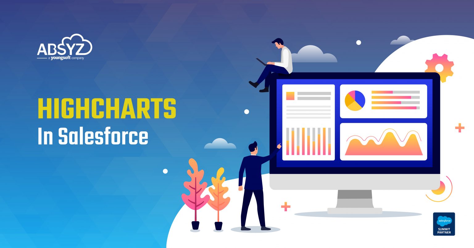 High Charts In Salesforce - Highcharts 3D